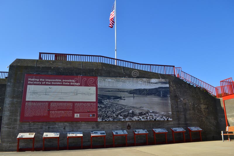 The Information Board of Golden Gate Bridge in San Francisco Under the ...