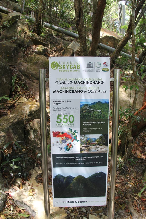 Information Board on Steel Pipe Structure at Tourist Visit Spot ...