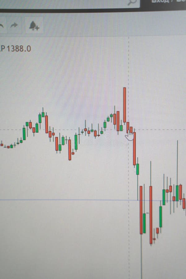 Information for a Business Analyst. Chart of the Rise and Fall of the ...