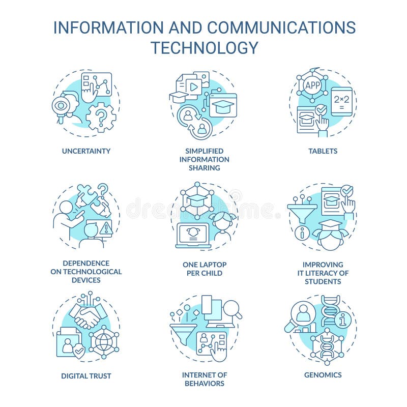 Information and Communications Technology Turquoise Concept Icons Set ...