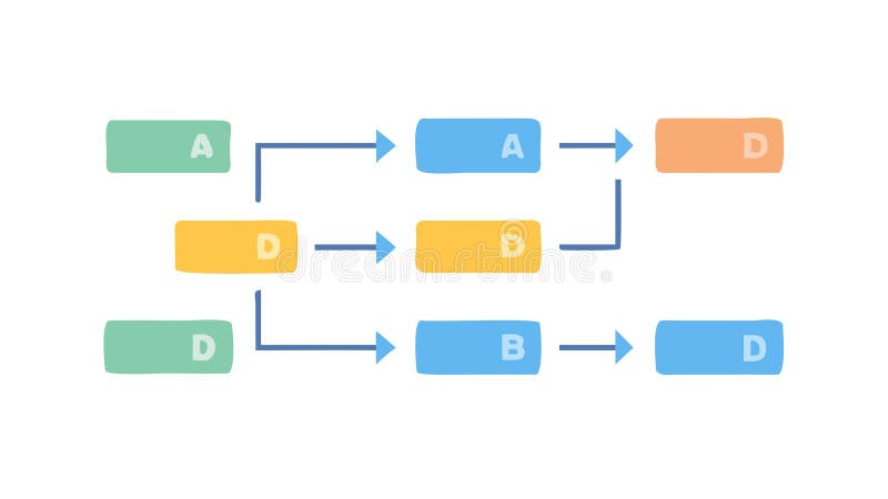 Flow Diagram Vector Illustration Stock Illustrations – 63,297 Flow Diagram Vector Illustration ...