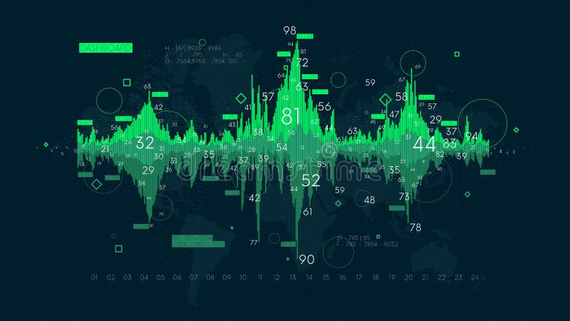 Hi-Tech Digital Technology Frequency Wave Diagram Concept, Futuristic ...