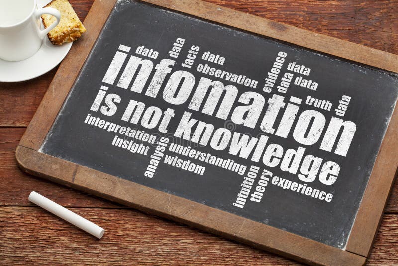 Information is Not Knowledge Stock Photo - Image of information, coffee ...