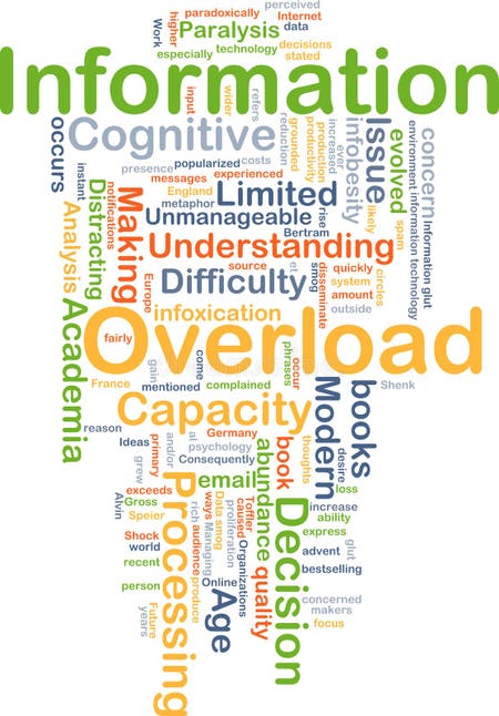 Information Overload Background Concept Stock Illustration ...