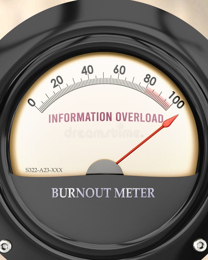 Information Overload and Burnout Meter that is Hitting a Full Scale ...