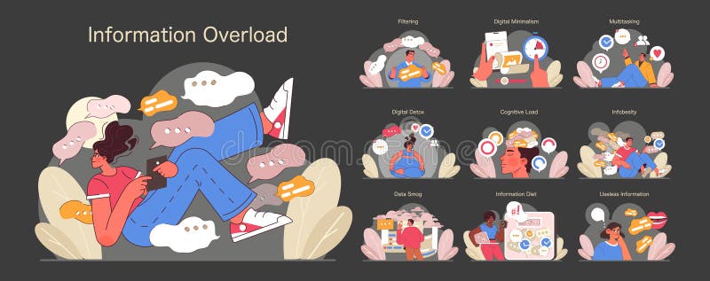 Information Overload Concept Set. Flat Vector Illustration Stock Vector ... Information Overload Concept Set. Flat Vector Illustration Stock Vector ...