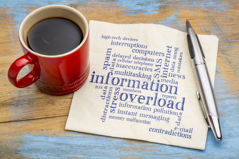 Information Overload Concept Stock Image - Image of chaos, direction ... Information Overload Concept Stock Image - Image of chaos, direction ...