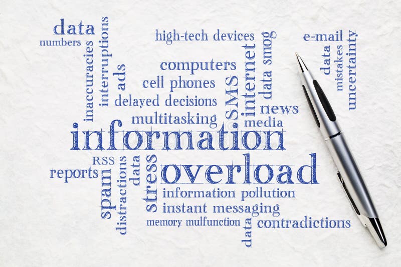 Information overload stock photo. Image of information - 16730610