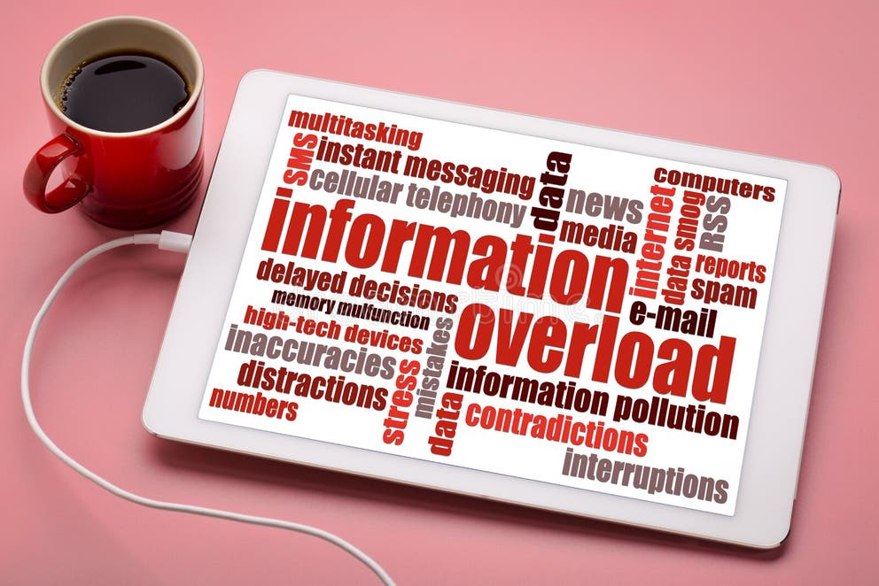 Information Overload Word Cloud Stock Image - Image of computer, pink ...