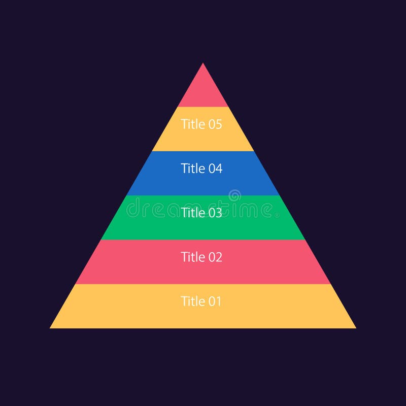 Information Retention Infographic Pyramid Chart Design Template for Dark Theme Stock Vector ...