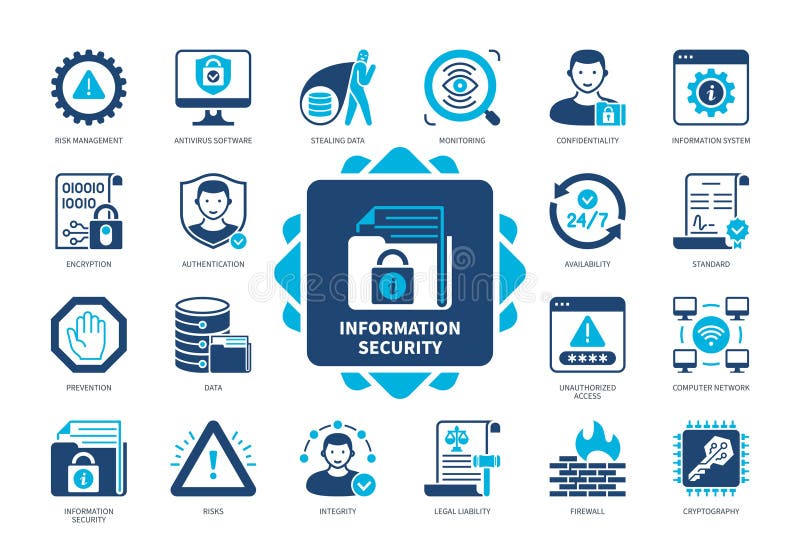 Information Security Solid Icon Set Stock Illustration - Illustration ...