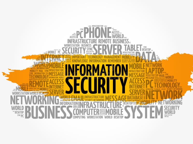 Information Security Word Cloud Stock Illustration - Illustration of ...