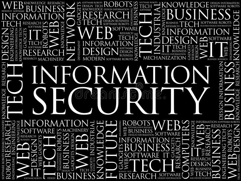 Information Security Word Cloud Stock Illustration - Illustration of ...