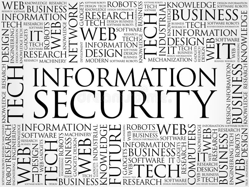 Information Security Word Cloud Stock Illustration - Illustration of ...