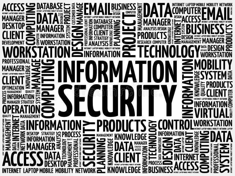 Information Security Word Cloud Stock Illustration - Illustration of ...