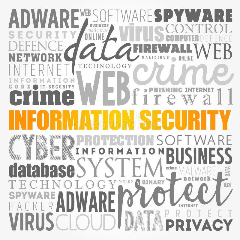 176 Information Security Word Collage Stock Photos - Free & Royalty ...