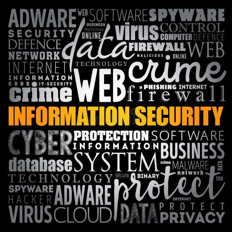 Information Security Word Cloud, Technology Concept Background Stock ...