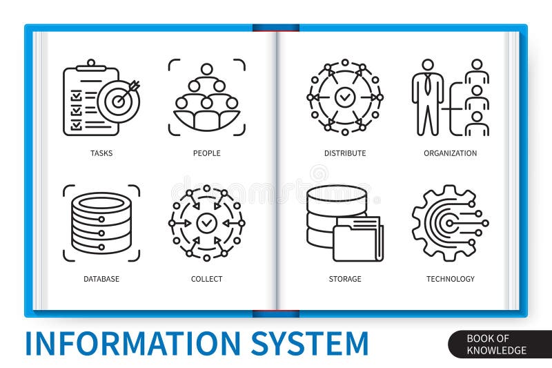 Information System Infographics Linear Icons Collection Stock ...