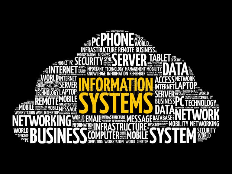 Management Information Systems Stock Illustrations – 16,027 Management ...