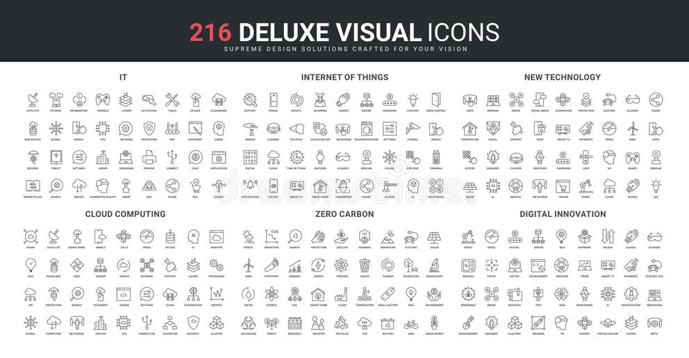 Information Technology, Internet of Things, Innovation, Carbon Net Zero ...