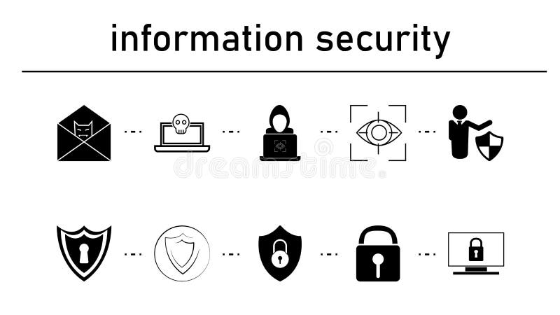 Information Technology Security Simple Concept Icons Set Stock ...