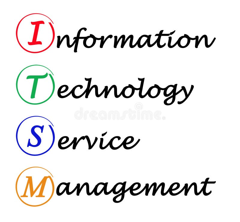 It Service Management ITSM stock illustration. Illustration of service ...
