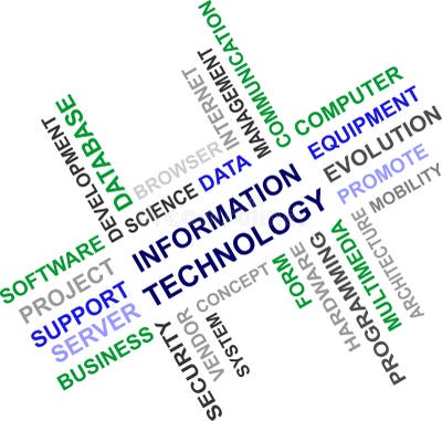 Data Science Word Cloud Stock Illustrations – 1,239 Data Science Word ...