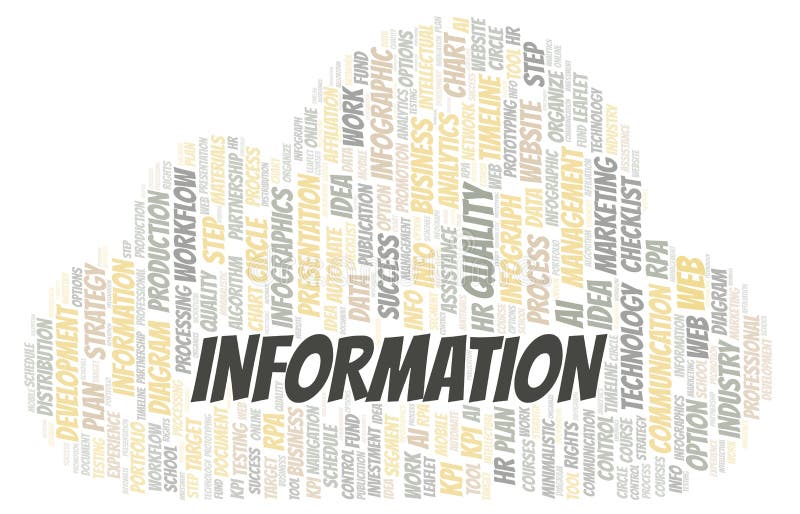 Information Typography Word Cloud Create with the Text only. Stock ...