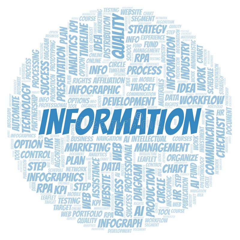 Information Typography Word Cloud Create with the Text only. Stock ...