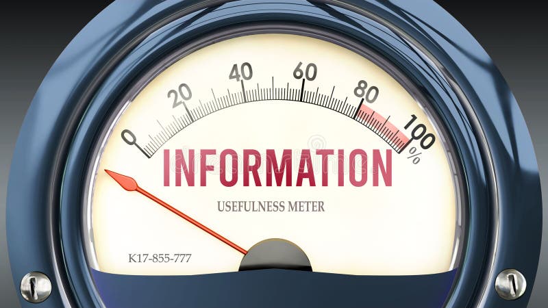 Information and Usefulness Meter that Hits less Than Zero, Very Low ...