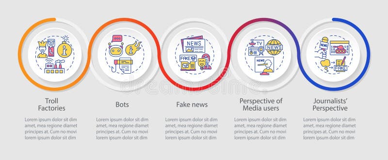 Information War Over Internet Loop Infographic Template Stock Vector ...