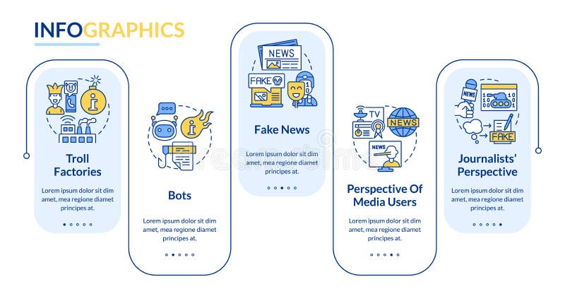 Information War Over Internet Rectangle Infographic Template Stock ...