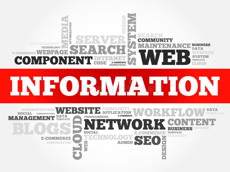 Information Age Word Cloud in Shape of World Map, Concept Background ...