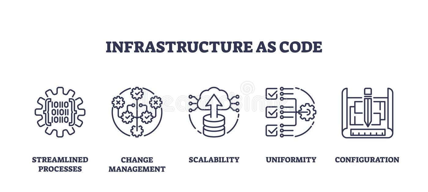 Streamlined Outline Stock Illustrations – 1,578 Streamlined Outline ...