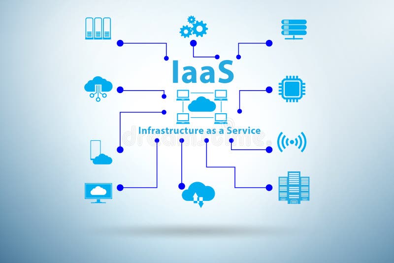 Infrastructure As a Service Concept in Digital World Stock Illustration ...