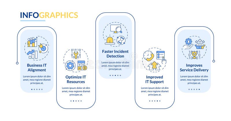 It Infrastructure Benefits Rectangle Infographic Vector Stock ...