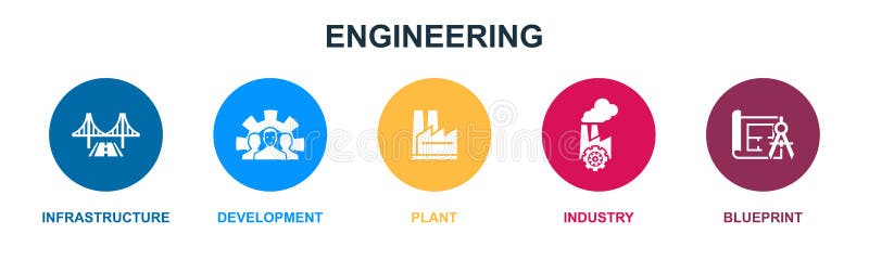 Infrastructure, Development, Plant Stock Vector - Illustration of ...