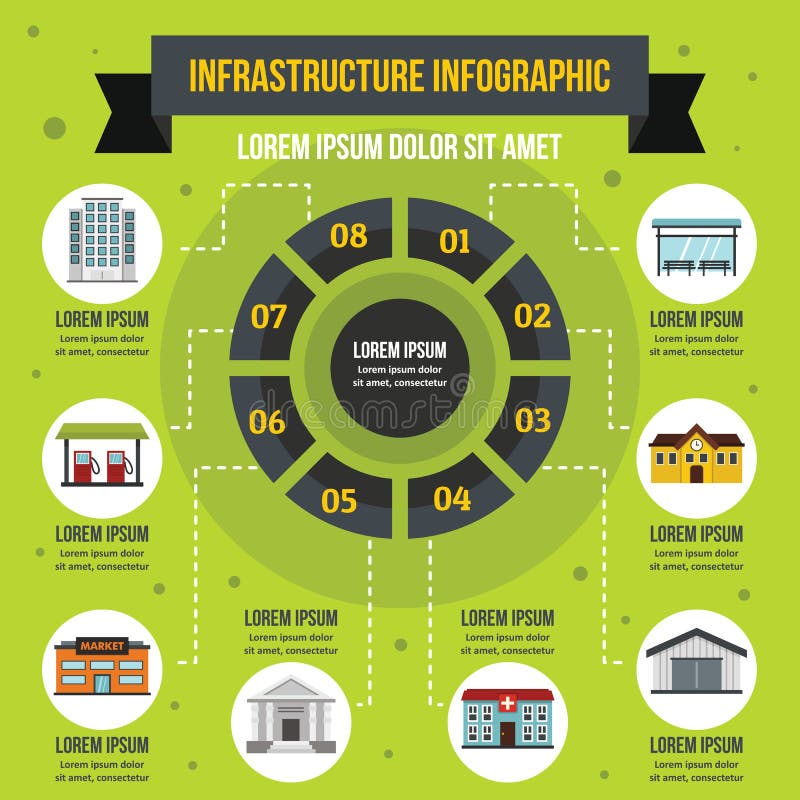 Urban Life Infrastructure Infographic Poster Stock Vector ...