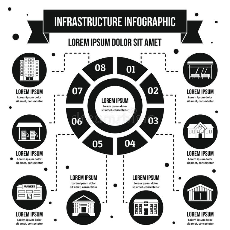 Infrastructure Poster Stock Illustrations – 9,795 Infrastructure Poster ...
