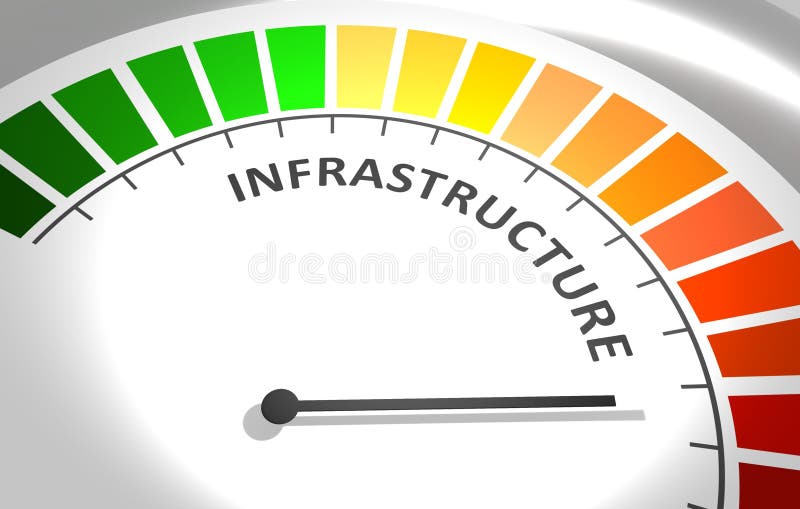 Infrastructure Level Meter. Economy and Financial Concept. 3D ...