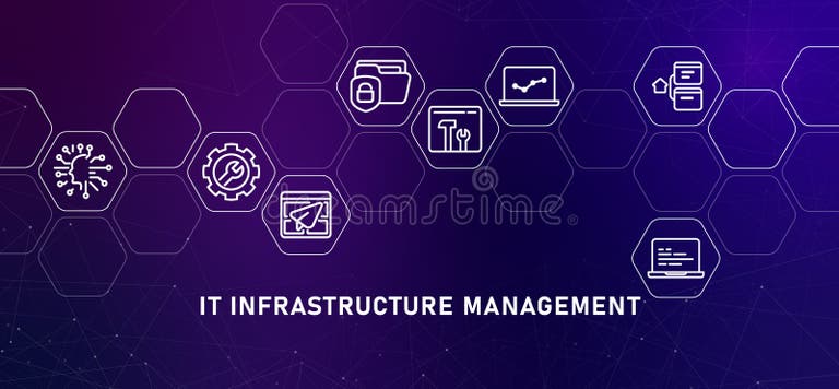 It Infrastructure Management Gradient Header Modern Technology System Information Company ...