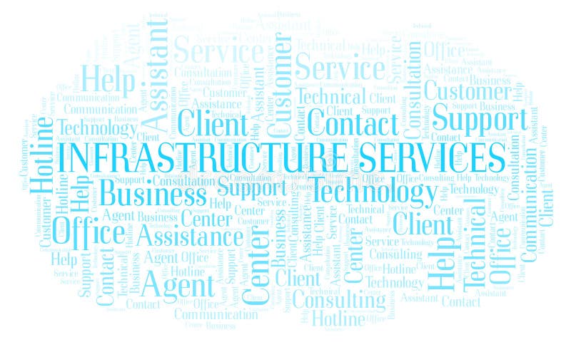Infrastructure Services Word Cloud. Wordcloud Made with Text only Stock ...