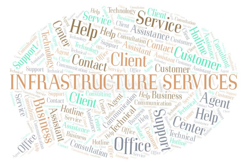 Infrastructure Services Word Cloud. Wordcloud Made with Text only Stock ...