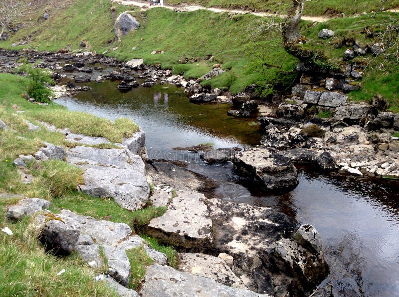 Ingleton Waterfall stock image. Image of stream, light - 75869221