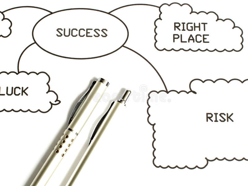 The Ingredients for Success Stock Image - Image of measurement, growth ...