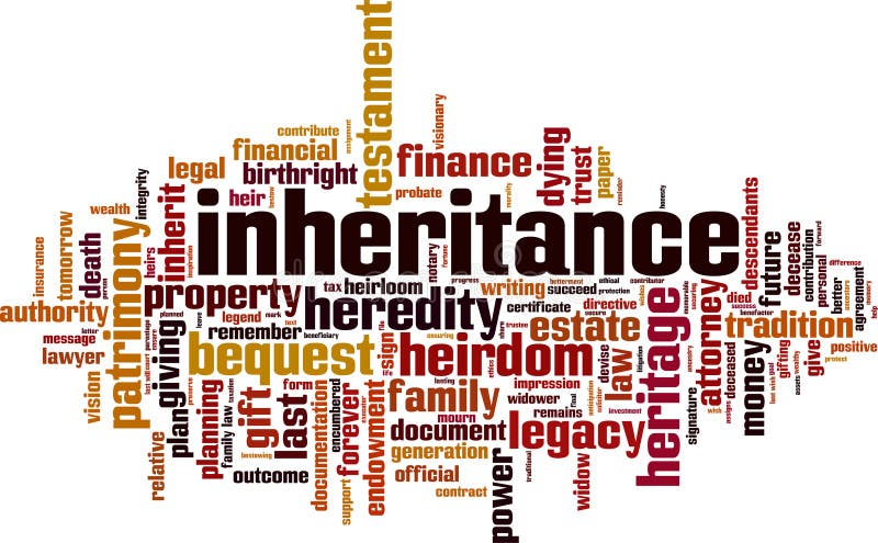 Inheritance word cloud stock vector. Illustration of vision - 271390831