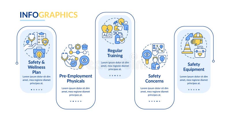 Injury Avoiding in Workplace Tips Rectangle Infographic Template Stock ...