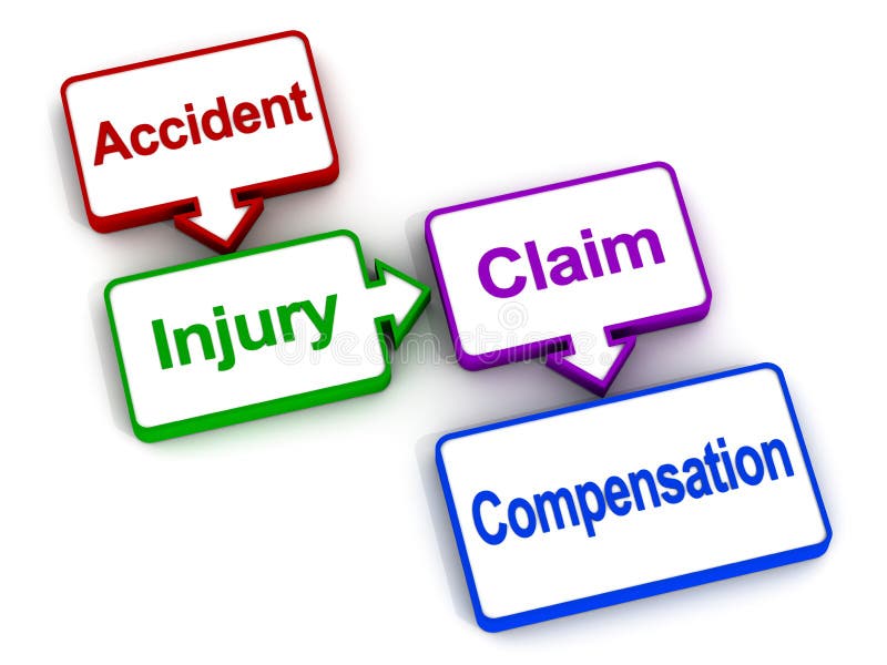Injury Insurance Compensation Stock Illustration - Illustration of ...