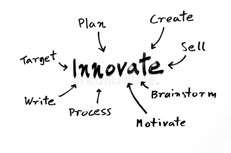 Innovate stock illustration. Illustration of creativity - 2329875