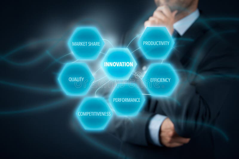 Innovation concept stock image. Image of futuristic, creativity - 72060069